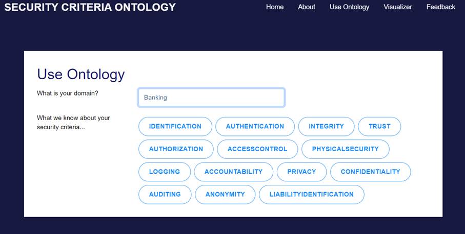 Tutorial To Define A Secure By Design System Using Our Ontology A Tutorial For The Score Ontology