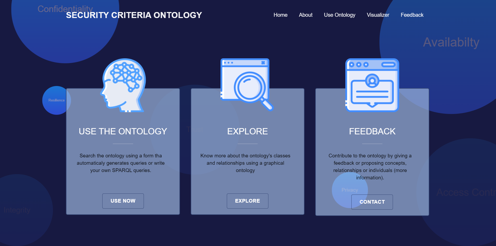 Tutorial To Define A Secure By Design System Using Our Ontology A Tutorial For The Score Ontology