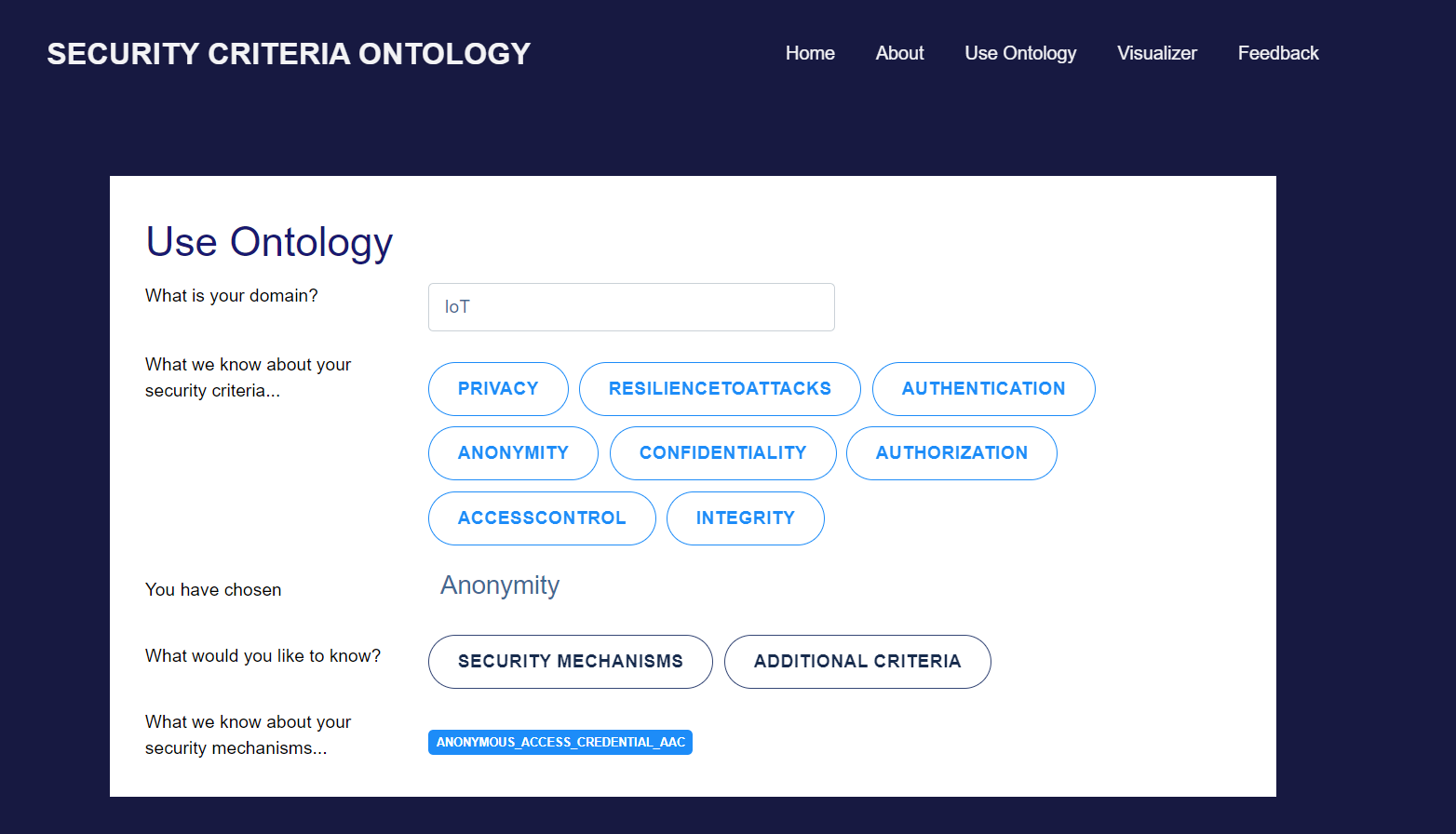 Tutorial To Define A Secure By Design System Using Our Ontology A Tutorial For The Score Ontology